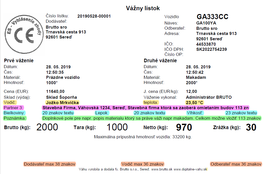 Vážne lístky – Vazenie.sk