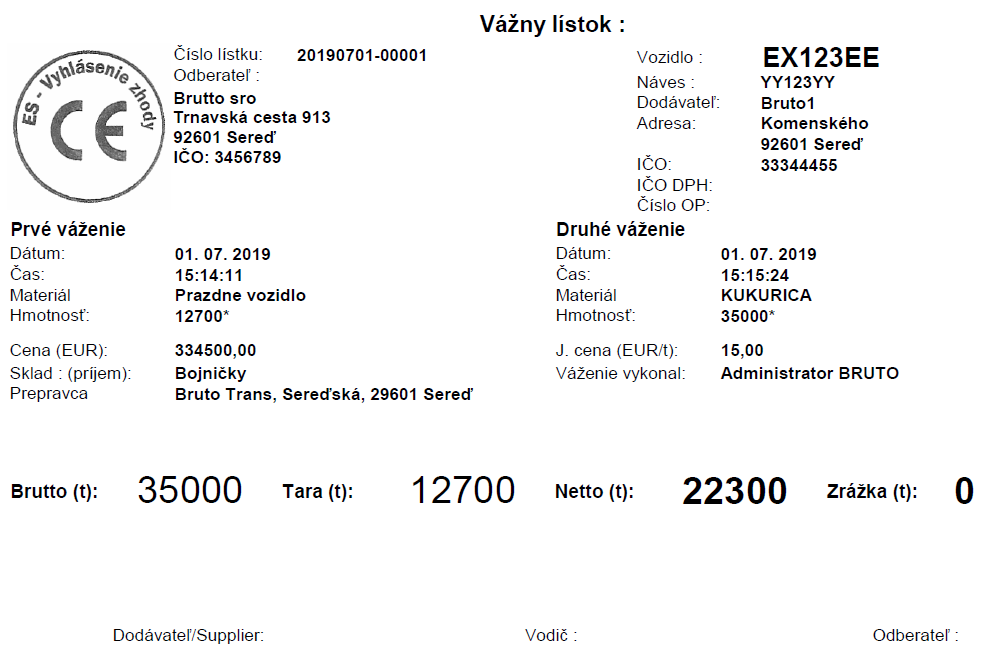 Vážne lístky – Vazenie.sk