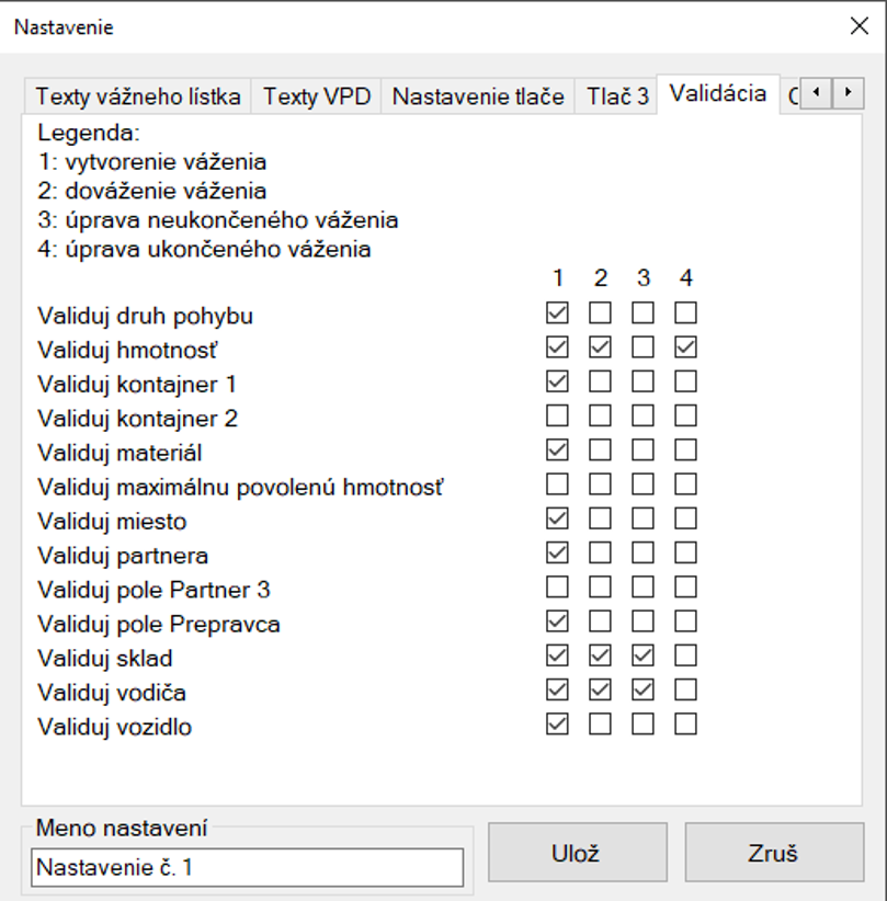 Validácie – Vazenie.sk